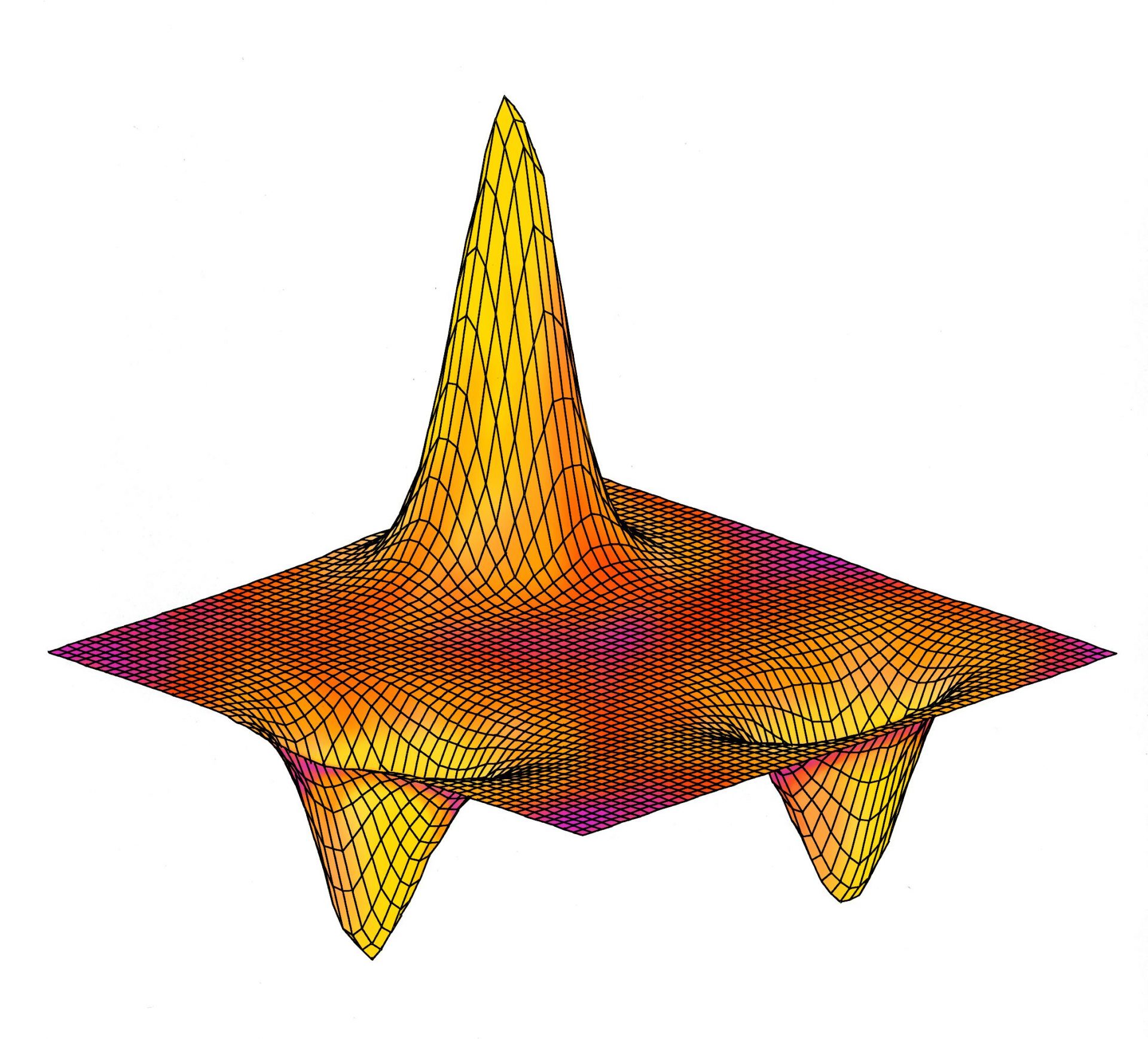 Diffraction on disordered materials - IRAMIS
