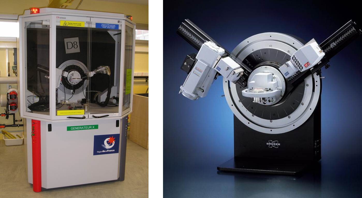 Diffraction de rayons X - IRAMIS