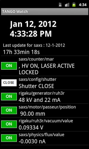 Android application for TANGO control system : TANGOwatch - IRAMIS