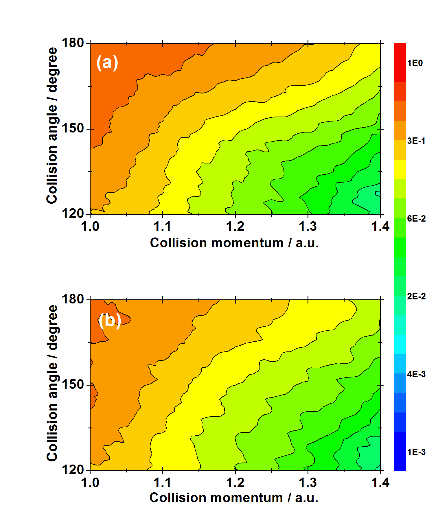 Laser Induced Electron Diffraction Lied Iramis