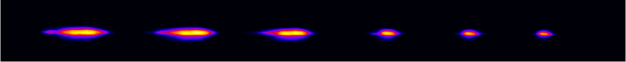 High-order harmonic generation: basic mechanisms - IRAMIS