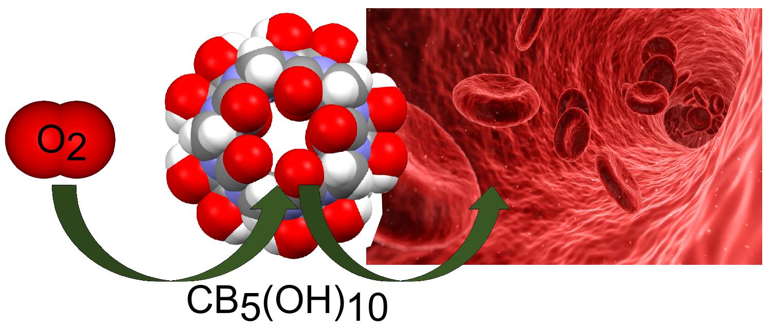 An oxygen-carrying cage molecule - IRAMIS