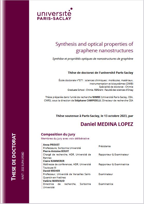Synthesis And Optical Properties Of Graphene Nanostructures Iramis