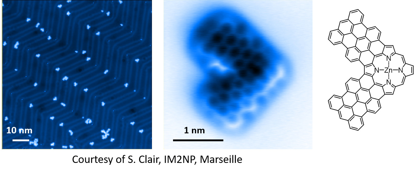 Stephane CAMPIDELLI - IRAMIS