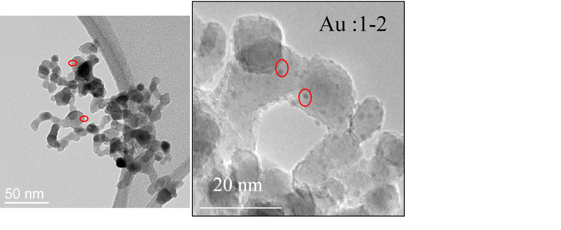 Laser pyrolysis - IRAMIS