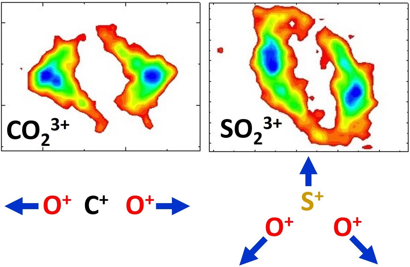 Coulombian explosion - IRAMIS