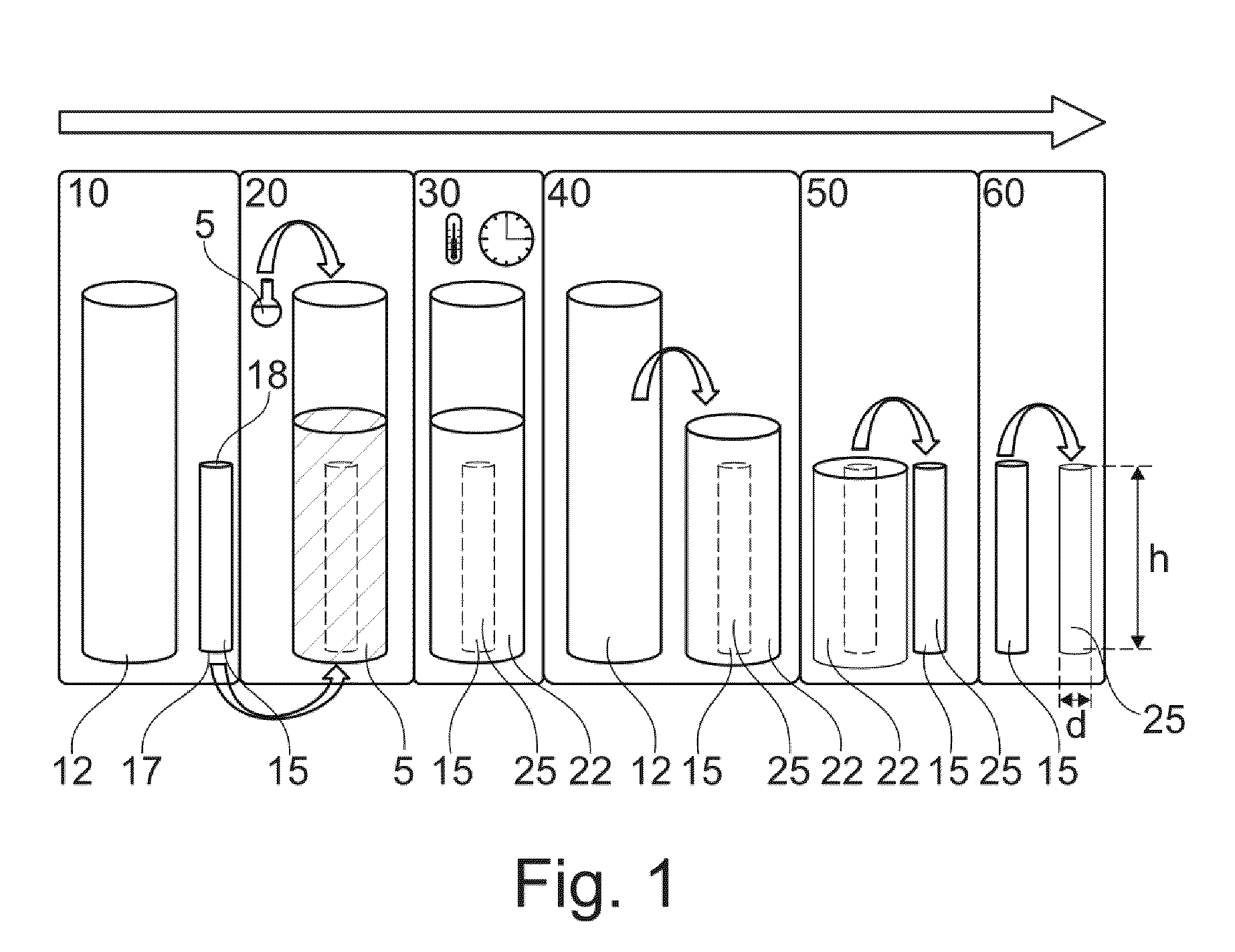 Method for manufacturing a porous monolith by a sol-gel process - IRAMIS
